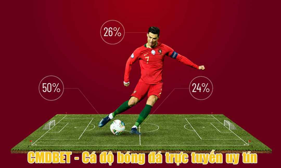 CMDbet - Ưu tiên của những anh em có niềm đam mê cá cược